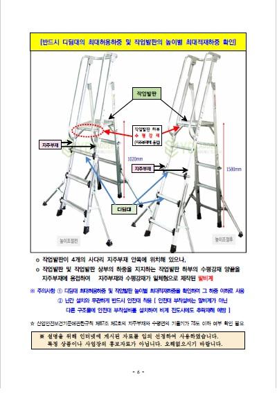 보도자료 : 대한건설기계안전관리원 > 알림마당 > 알림마당 > 보도자료